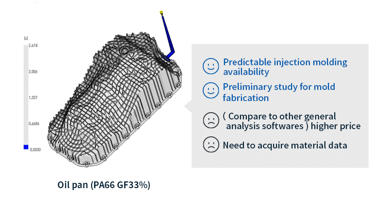 Simulation of Injection Molding | CAE Analysis | Asahi Kasei ...