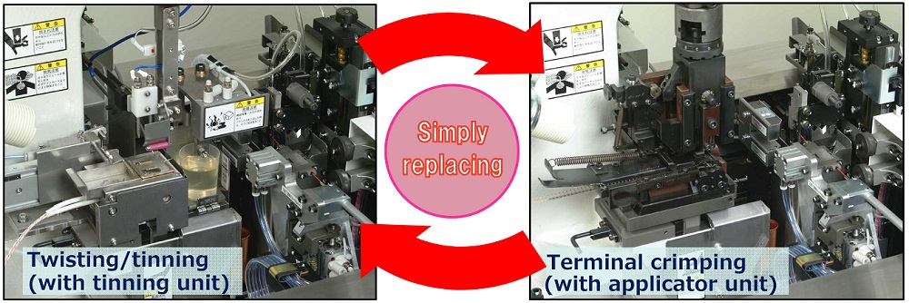 TR201CS / TR201CSS (Model TR201C Series Terminating Machine) | Wire ...