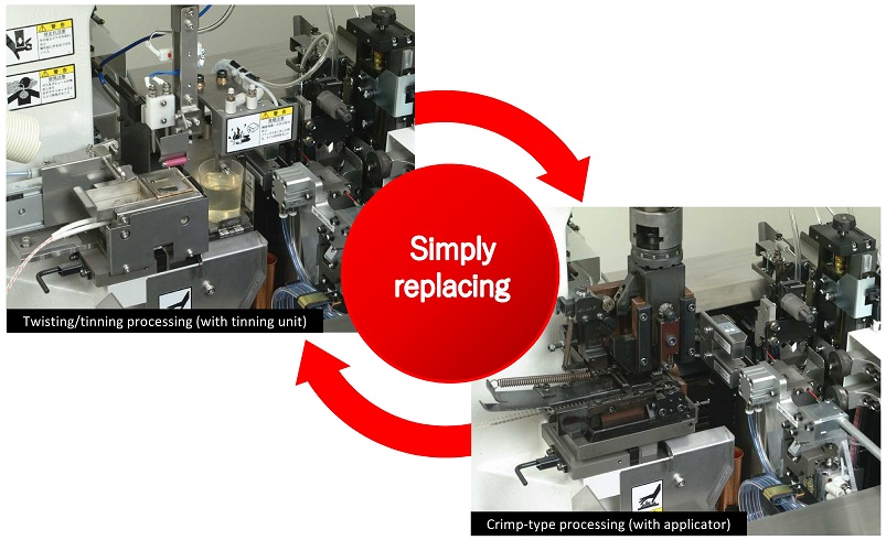 TR202CS (Model TR201C Series Terminating Machine) | Wire Processing ...