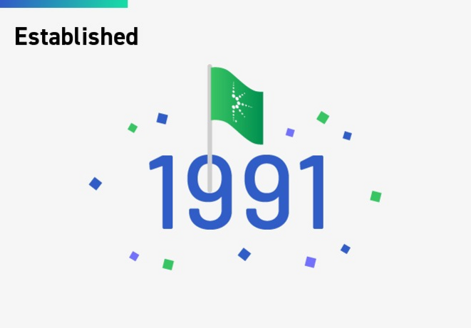 Prometric in numbers | About Prometric | CBT/IBT world-class test ...