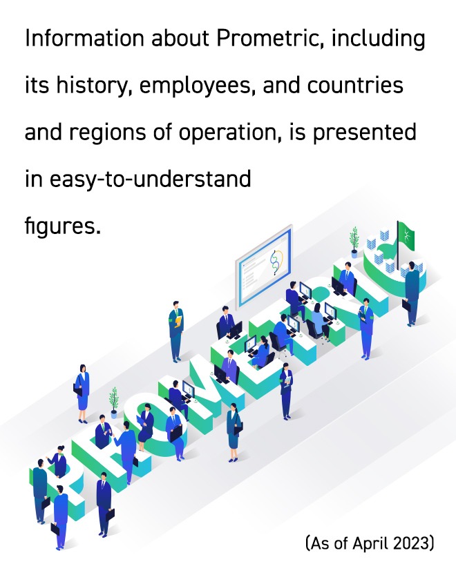Prometric in numbers | About Prometric | CBT/IBT world-class test ...